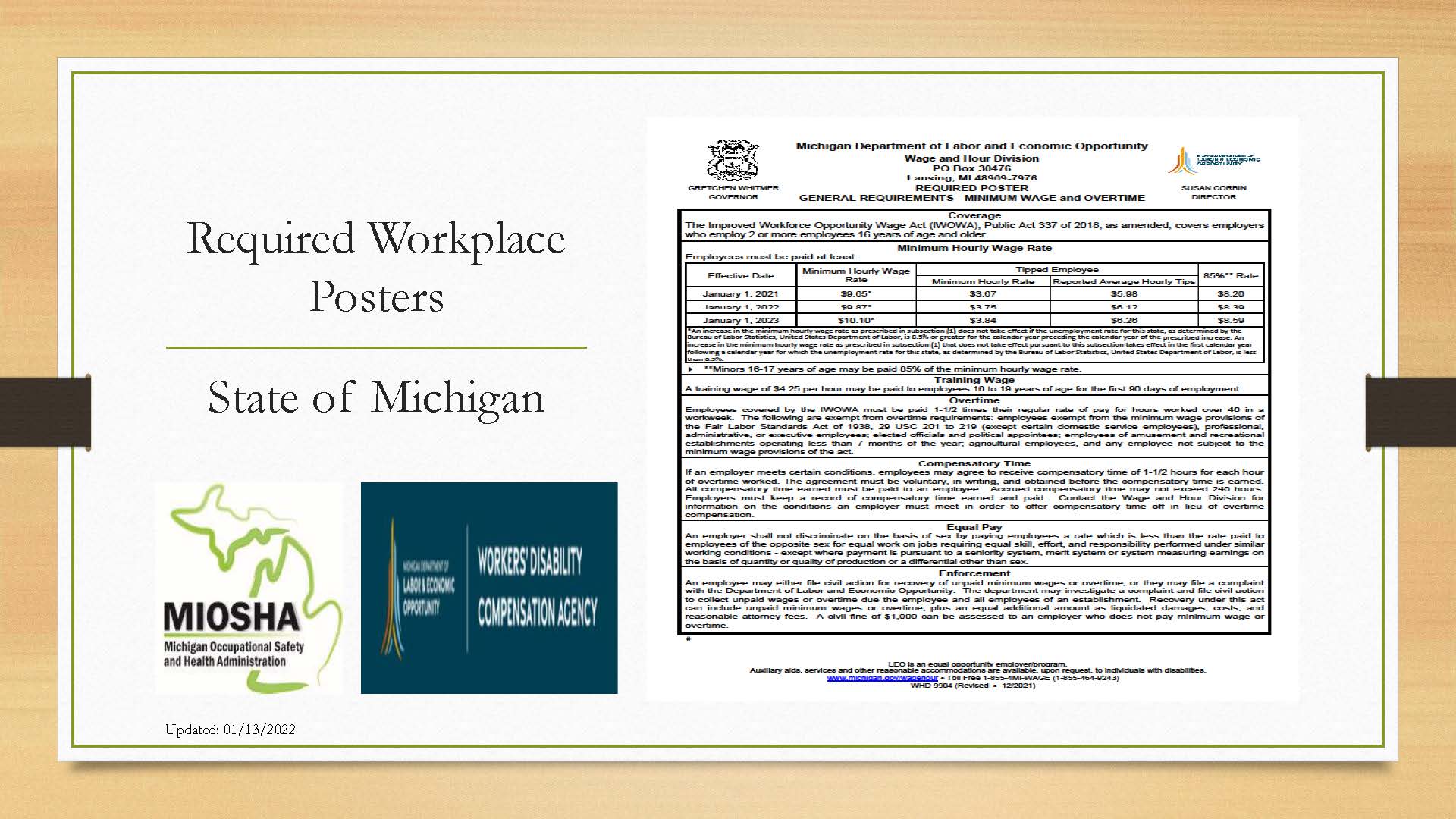 Required Workplace Posters | University of Michigan-Dearborn