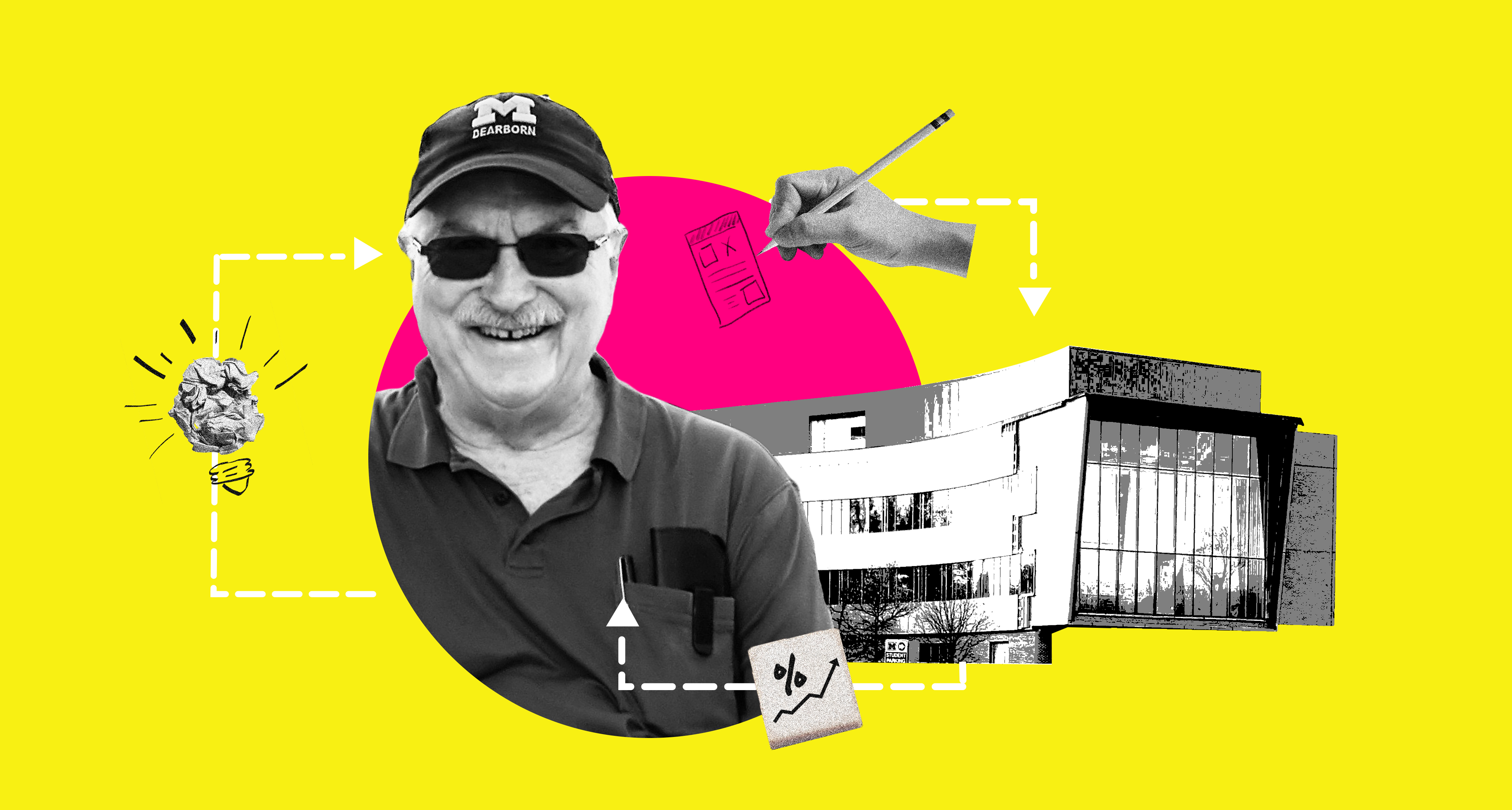 How Tony England transformed engineering at UM-Dearborn | University of ...